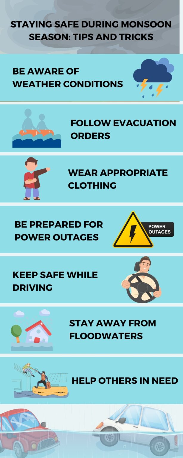 The Philippines Experiences Monsoon Season: Tips for Staying Safe ...