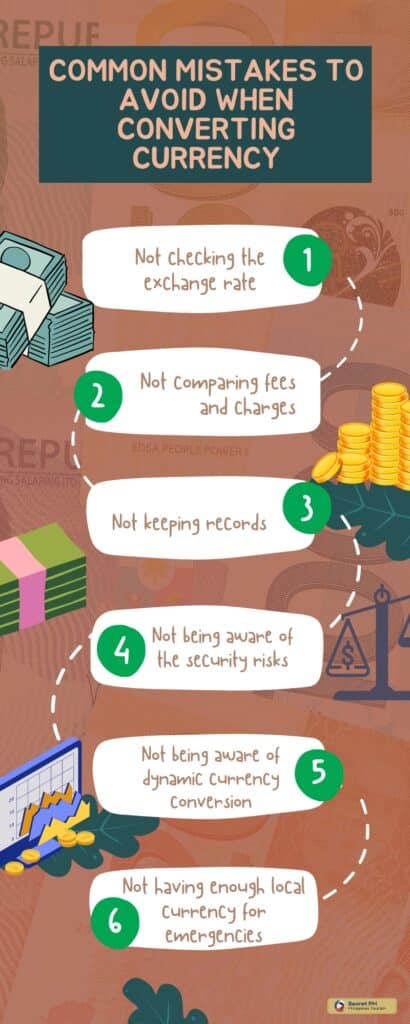 Navigating the Philippine Peso: A Guide to Currency Conversion - Secret Philippines