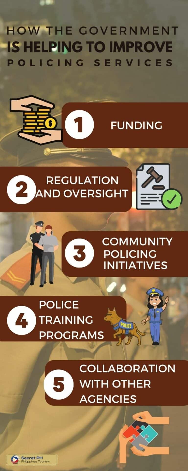 24/7 Emergency Response: The Importance of Hospitals and Police ...