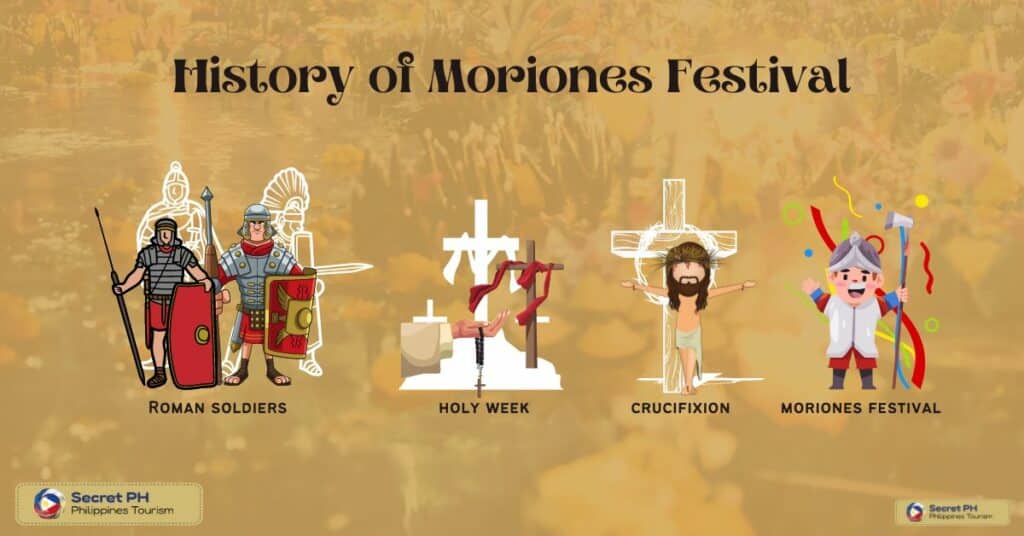 See the Passion and Devotion of the Moriones Festival - Secret Philippines