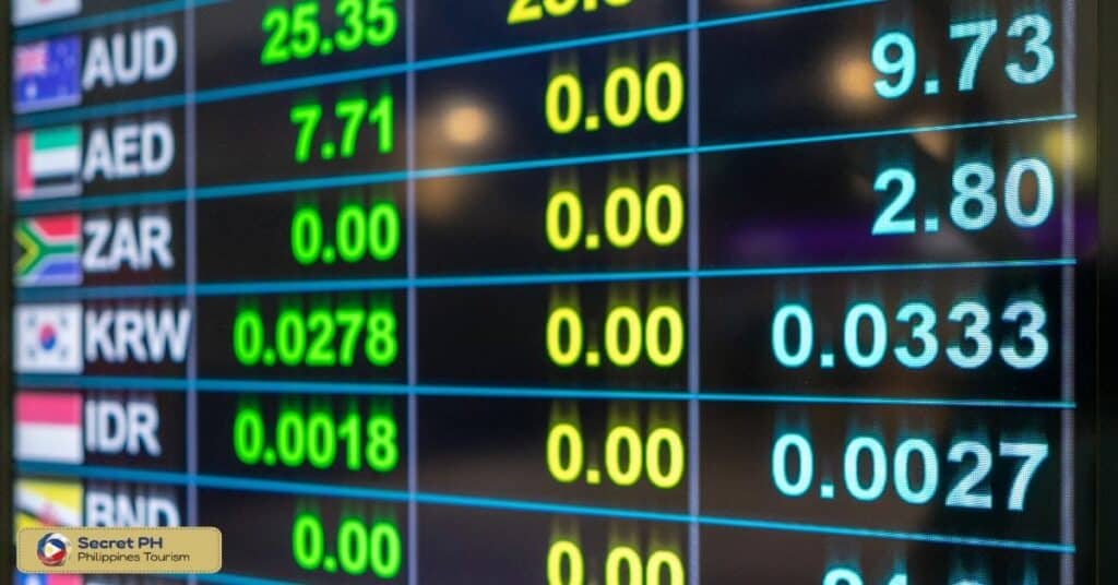 Step-by-Step Guide: How to Buy Dollars in the Philippines - Secret ...