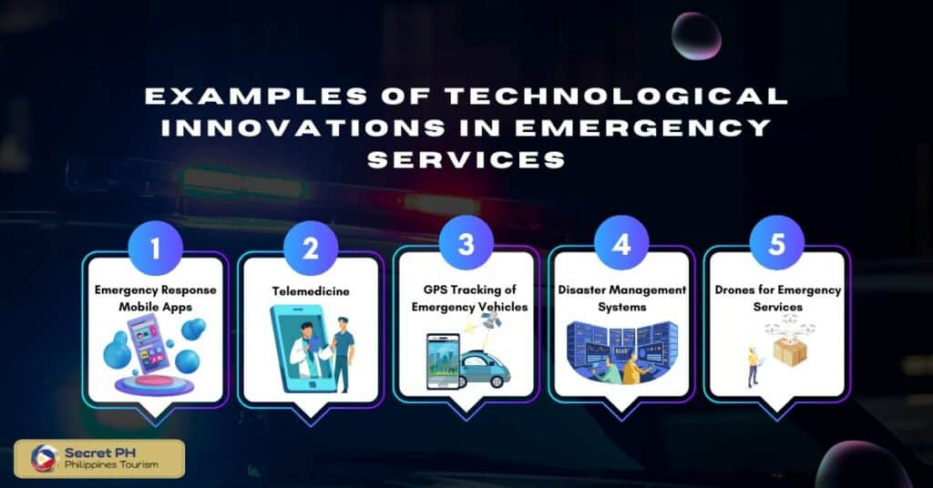 The Future of Emergency Services in the Philippines: A Look Ahead ...