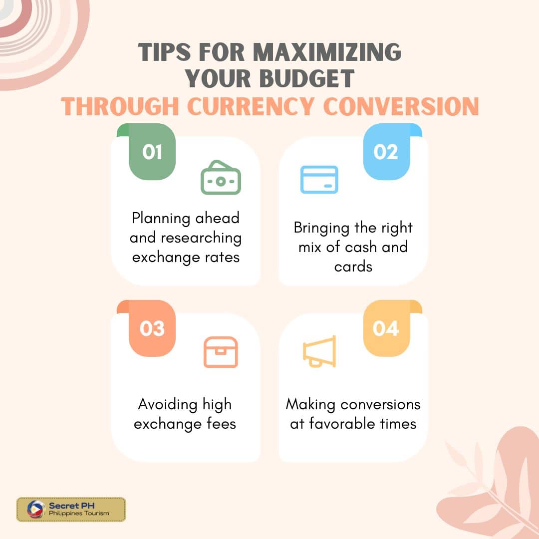 Maximizing Your Travel Budget: Currency Conversion Strategies for the ...
