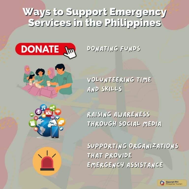 Supporting Philippine Emergency Services: How to Help in Times of Need ...