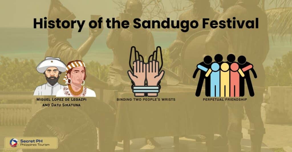 A Cultural Showcase: The Sandugo Festival in Bohol - Secret Philippines