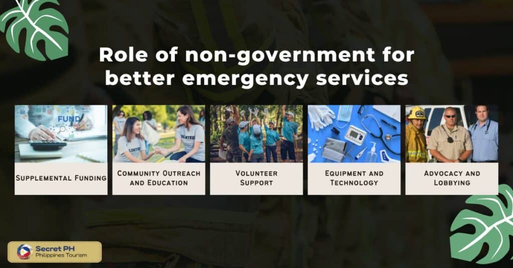 Advocating for Better Emergency Services in the Philippines - Secret ...