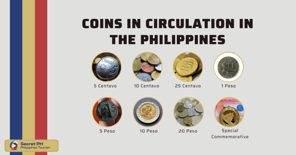 Philippine Currency: A Guide to the Official Monetary Unit - Secret ...