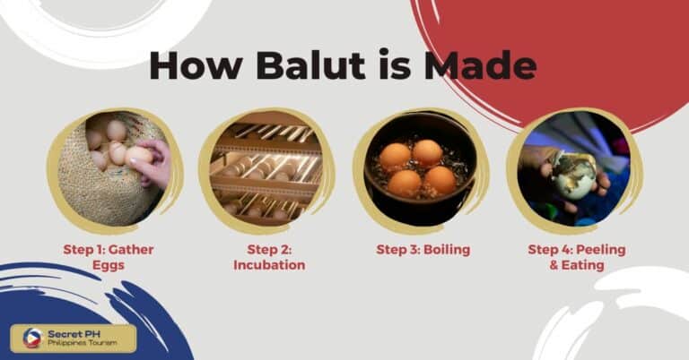 A Guide to the Balut Industry in Pateros - Secret Philippines