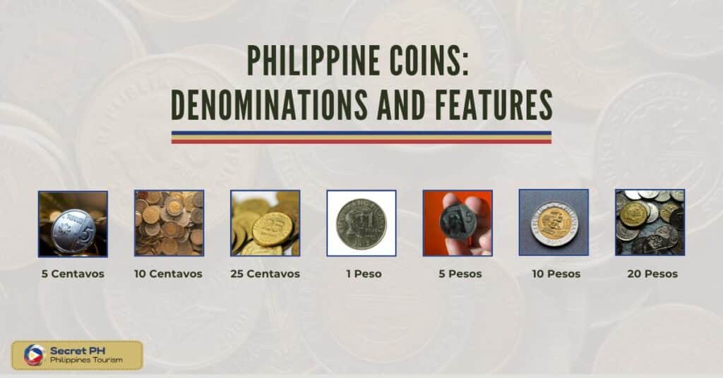 Breaking Down the Philippine Currency: Coins, Banknotes, and More ...