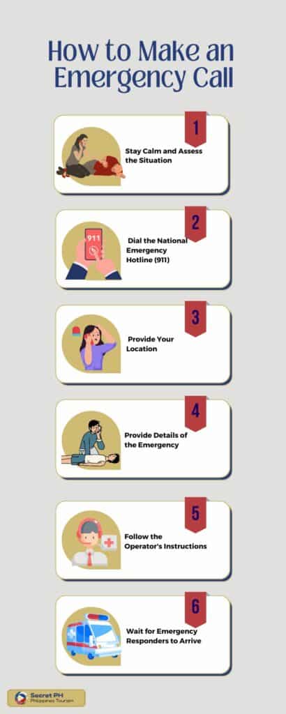 The Essential Guide to Philippines Emergency Numbers - Secret Philippines