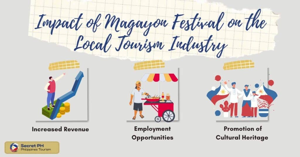 The Cultural Significance of the Magayon Festival in Albay - Secret ...