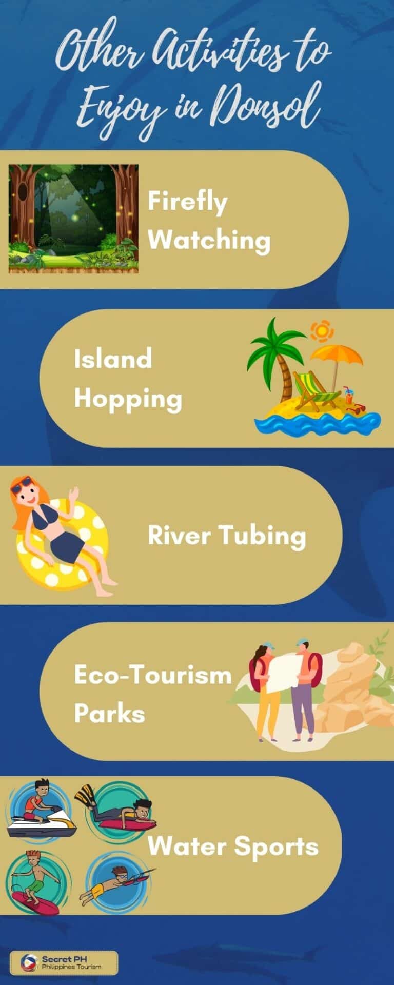 The Magnificent Whale Sharks of Donsol: Gentle Giants of the Philippine ...