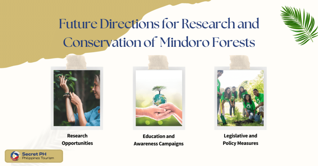 The Biodiversity and Endemism of the Philippine Mindoro Forests ...